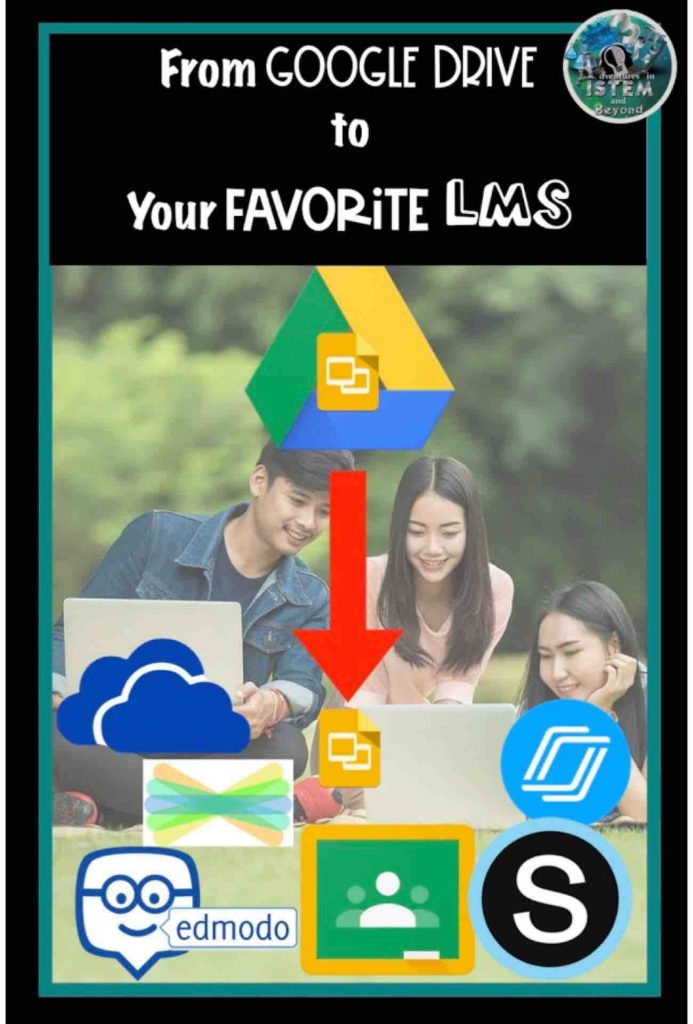 How to move from your Google Drive to your LMS - Adventures in ISTEM