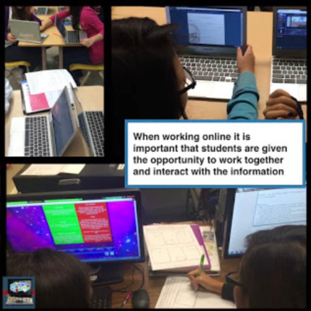 What does the Blended Learning Station Rotation Model in Science Look ...