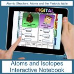 Atoms and periodic table with Isotopes Digital Interactive Notebook ...