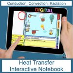 Physical Science Digital Interactive Notebook Bundle - Kristi Harjo