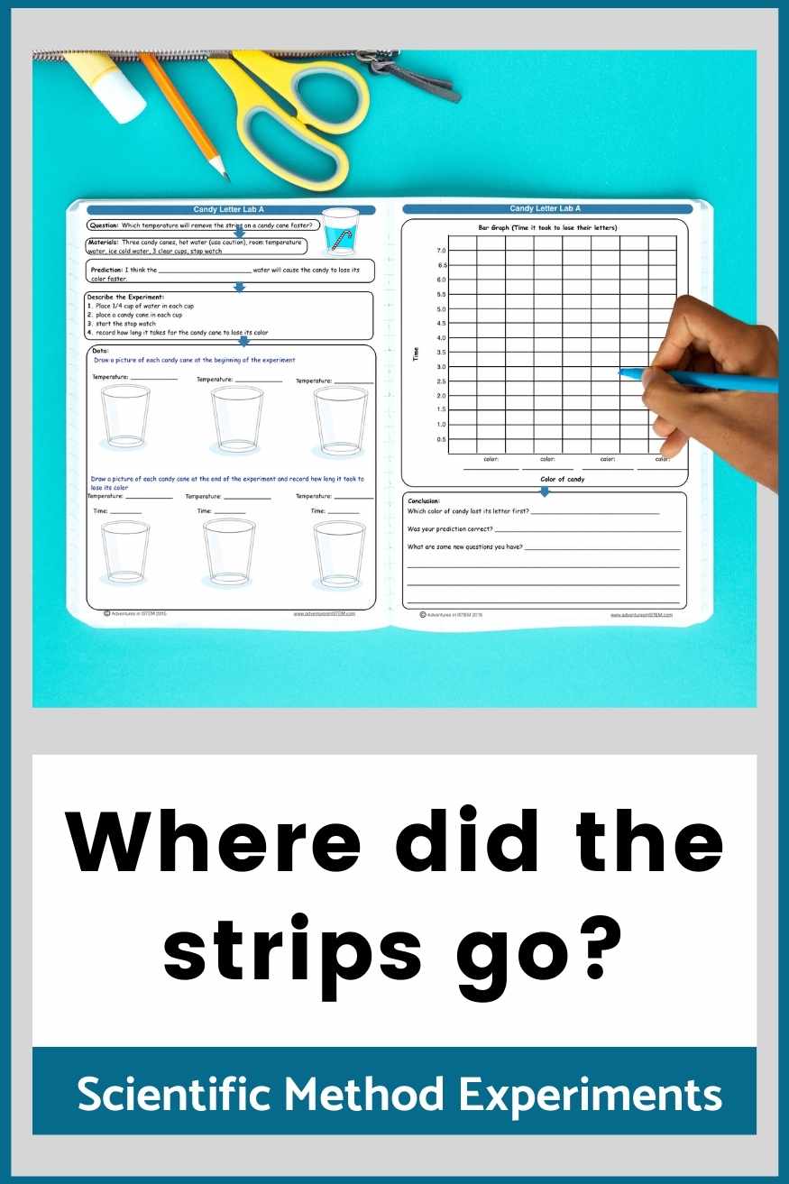8 Cool Scientific Method Experiments for Middle Schoolers to Try ...