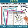 Free CER interpreting graphs and diagrams Opt-in Landing Page ...