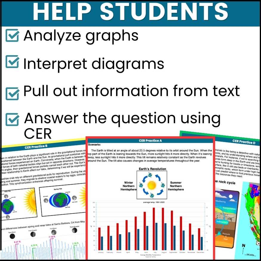 claim evidence reasoning earth science activity cer practice graphic ...
