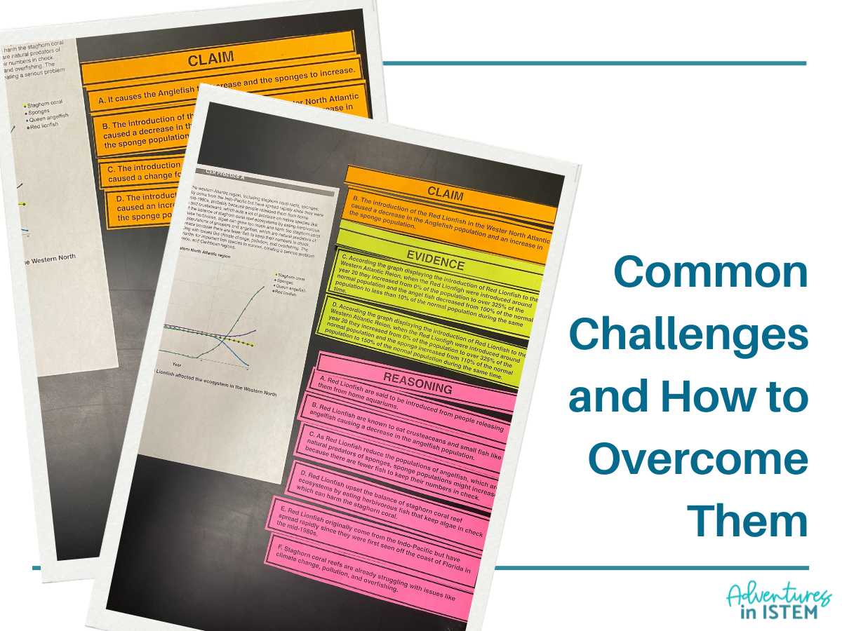 Using Interactive Claim Evidence Reasoning Examples with Structured ...