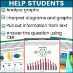 claim evidence reasoning earth science activity cer practice graphic ...
