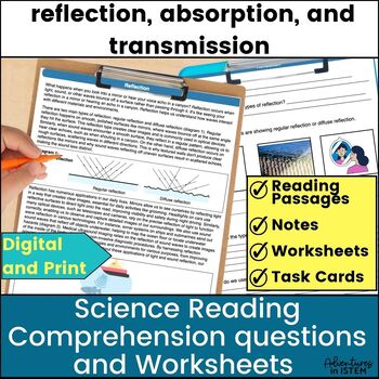 Reflection Absorption Transmission of light and sound Waves Science ...