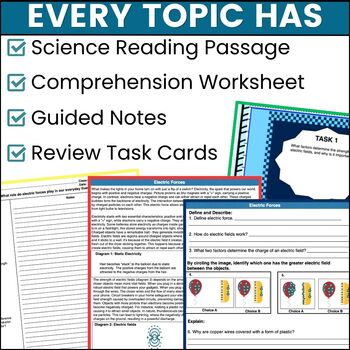 electromagnetism with electric forces magnetic forces science reading ...