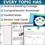 Science Reading Comprehension: Cells | Cell Theory | Cell Organelles ...