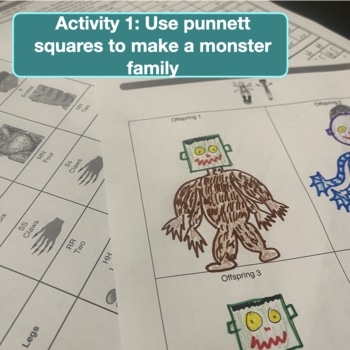 Monster Genetics and Pumpkin Genetics Come Alive in These Halloween ...