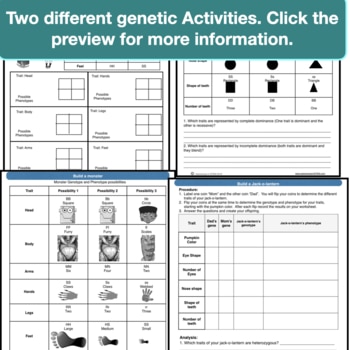 Monster Genetics and Pumpkin Genetics Come Alive in These Halloween ...