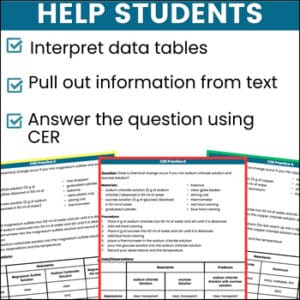Claim Evidence Reasoning Practice | Chemical Reaction interpreting data ...