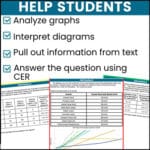 Claim Evidence Reasoning Practice | Force and Motion Interpreting data ...