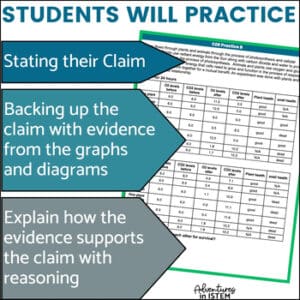Claim Evidence Reasoning Practice | Cells and Organisms CER Activity ...