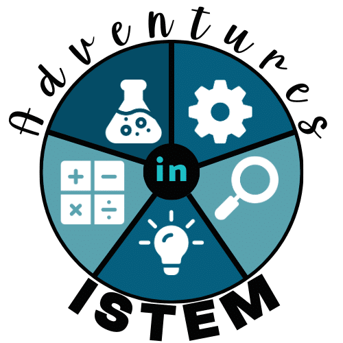 8 Cool Scientific Method Experiments for Middle Schoolers to Try ...