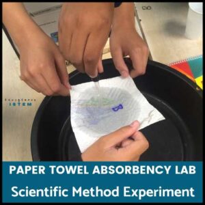 8 Cool Scientific Method Experiments for Middle Schoolers to Try ...