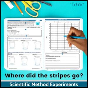 8 Cool Scientific Method Experiments for Middle Schoolers to Try ...