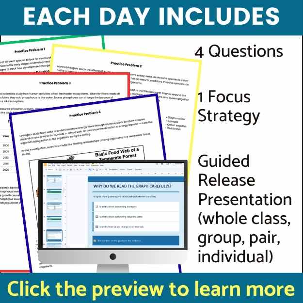 NGSS CAST Test Prep life Science / Biology Test Taking Strategies ...